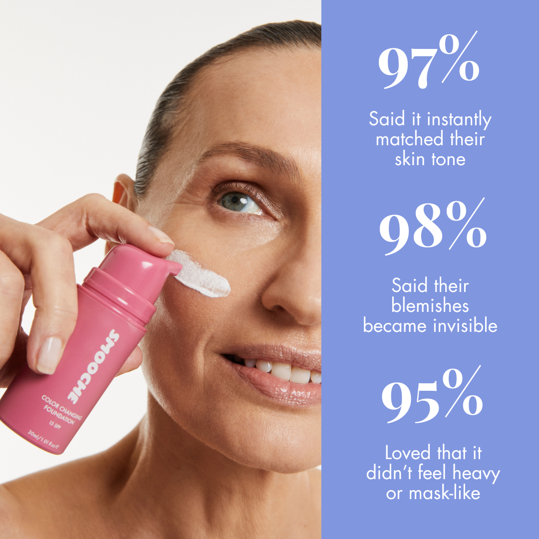 Color-Adapting Foundation for Flawless Skin | Smooche
